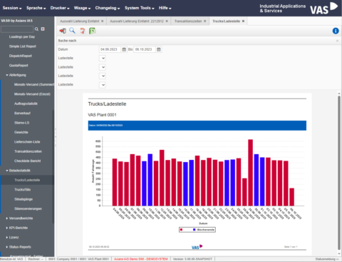 VAS Yard Management | Yard Management System for Bulk Solids