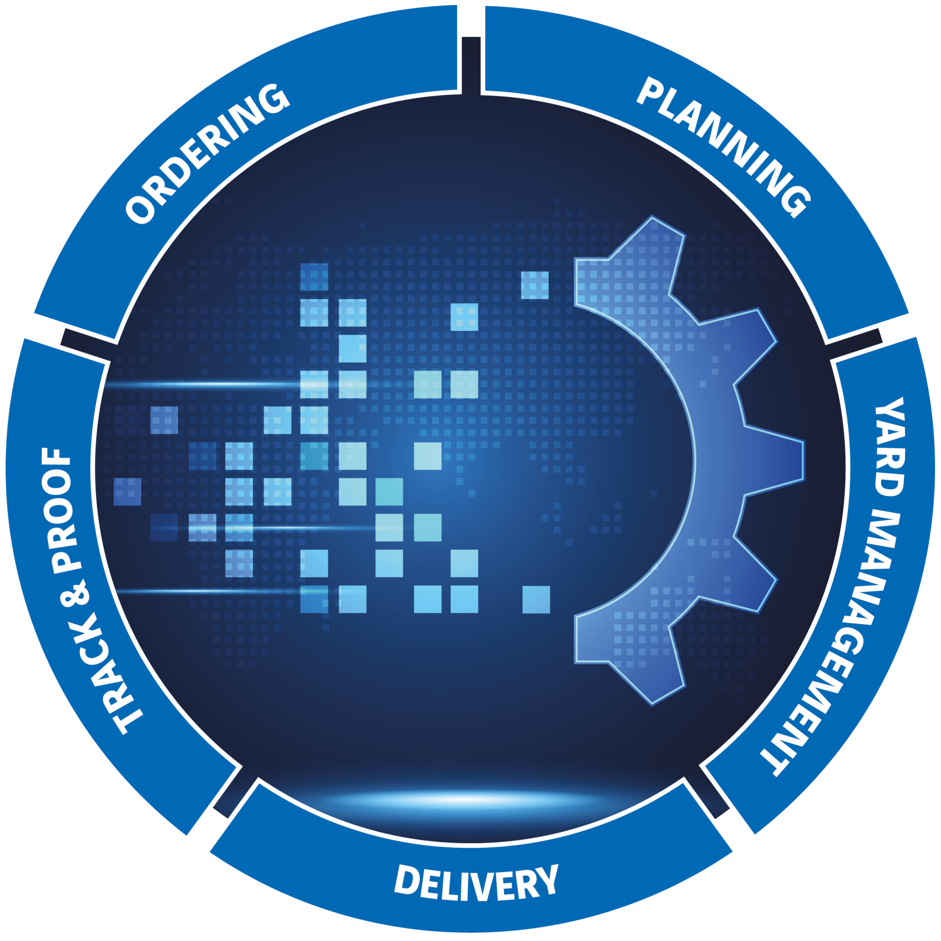 Logistics software for bulk goods by Axians IAS
