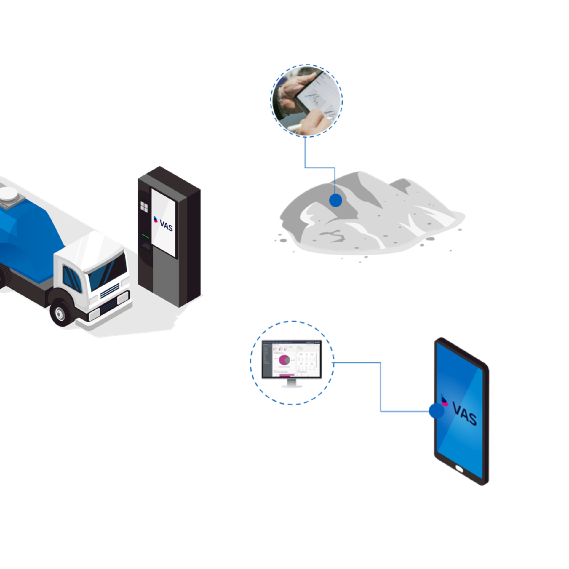 VAS Yard Management Milestone - Axians | IAS
