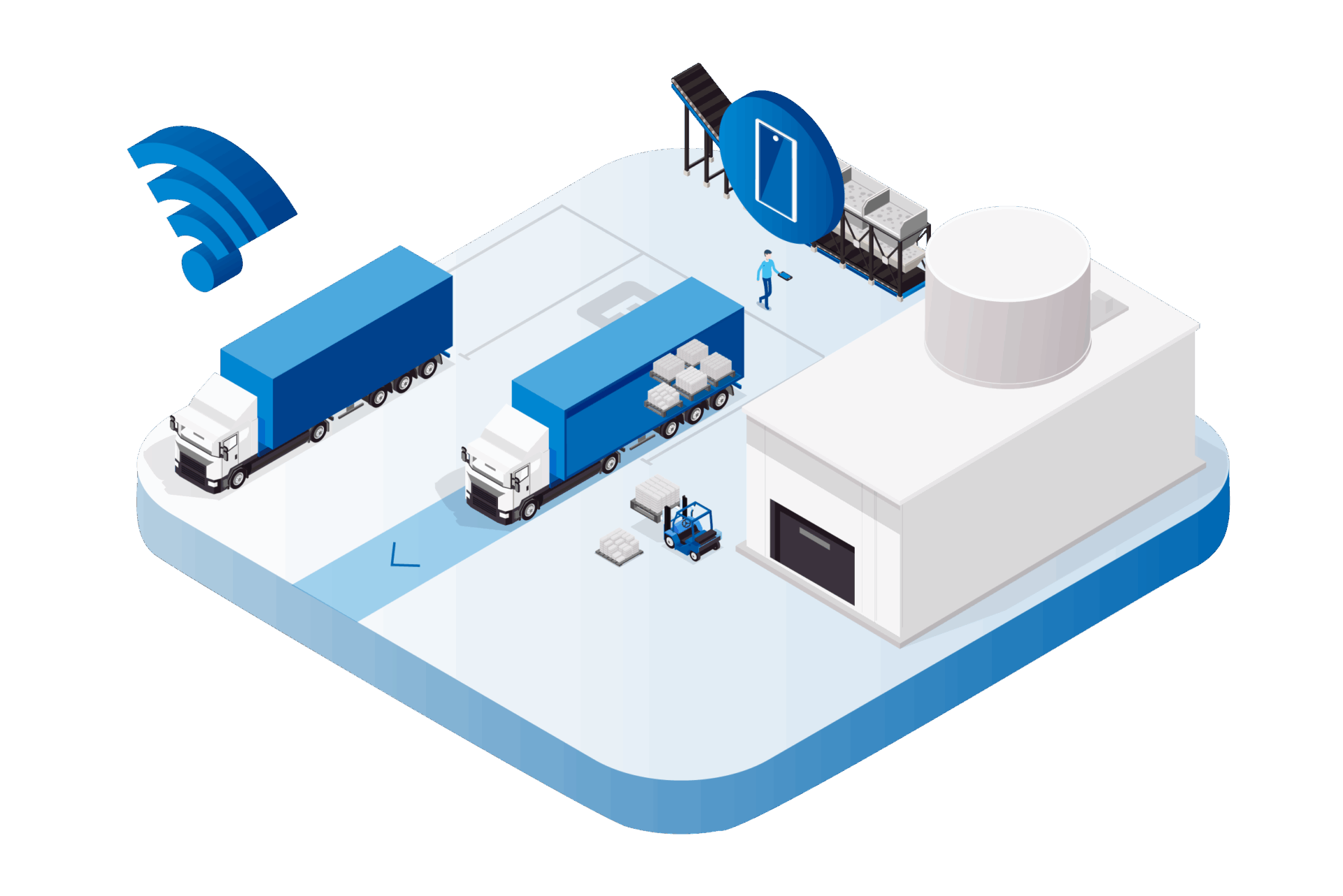 VAS forklift integration - Axians | IAS